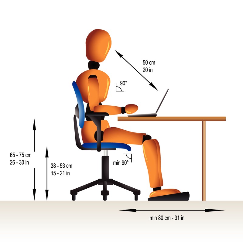 Define Ergonomics – What is Ergonomics? | tech4boomers