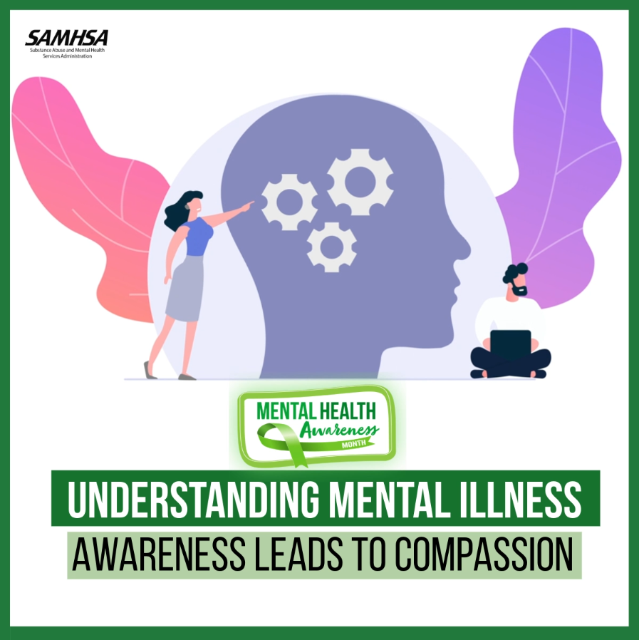 MAY – MENTAL HEALTH AWARENESS MONTH 2026 | tech4boomers